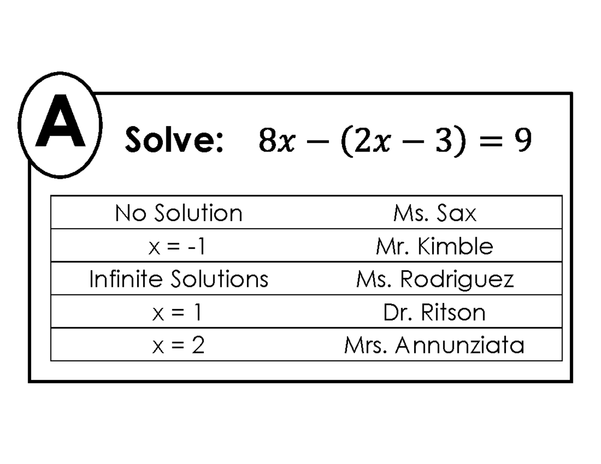 1.3 Solving Multi-Step Equations: No Solution vs Infinite Solutions ...