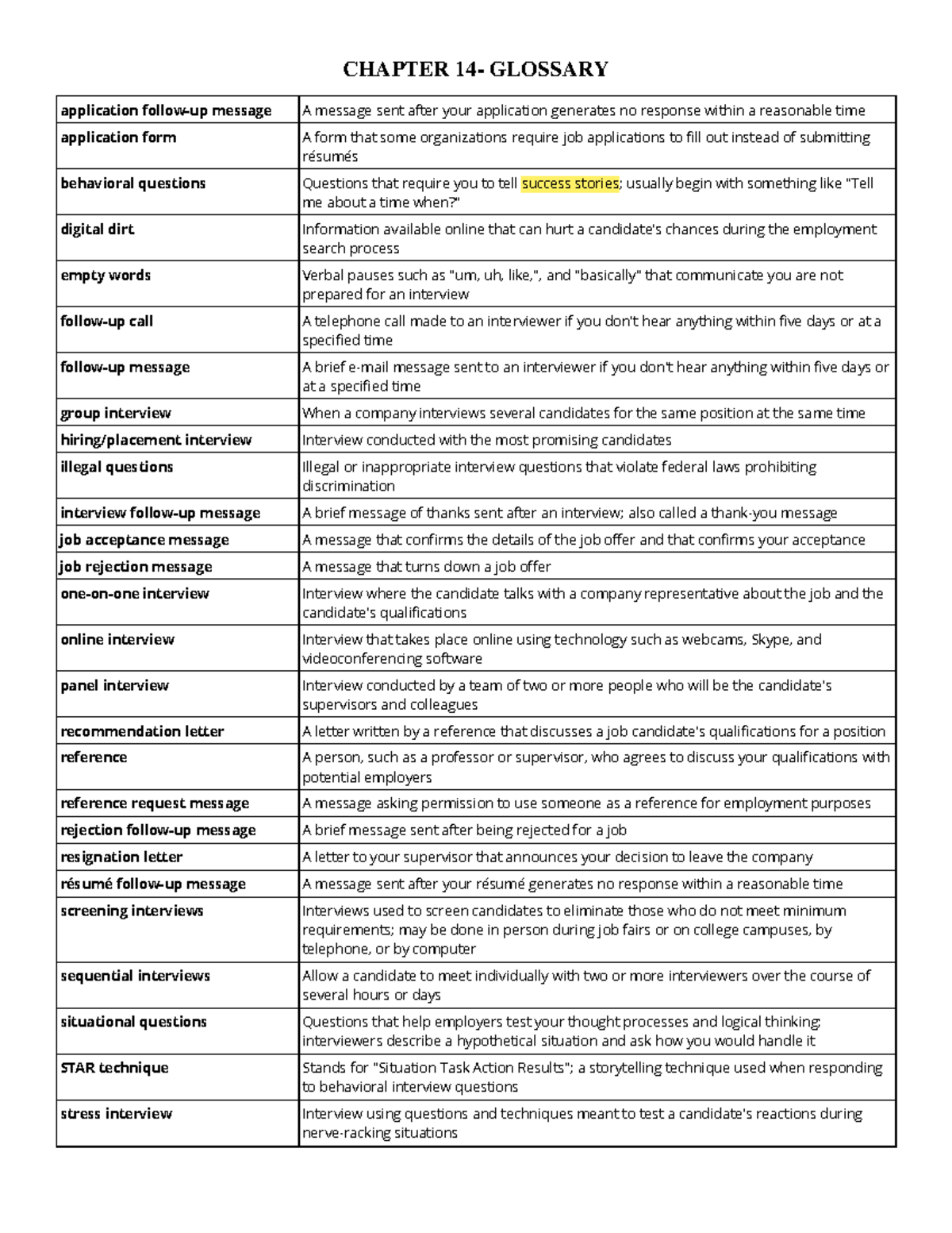 CH14 - Glossary of Key Terms for Job Applications and Interviews - Studocu