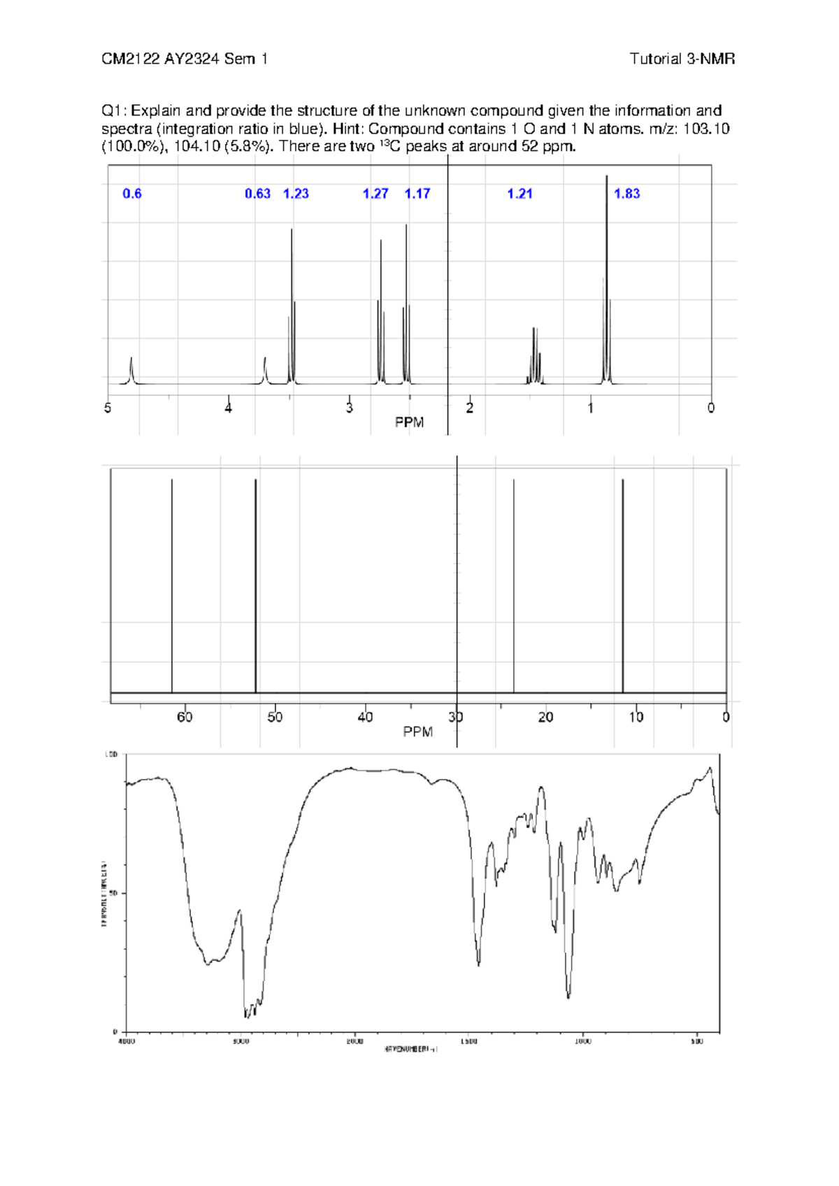 CM2122 AY2324 Sem 1 Tutorial 3: Compound Structure Analysis and NMR - Studocu