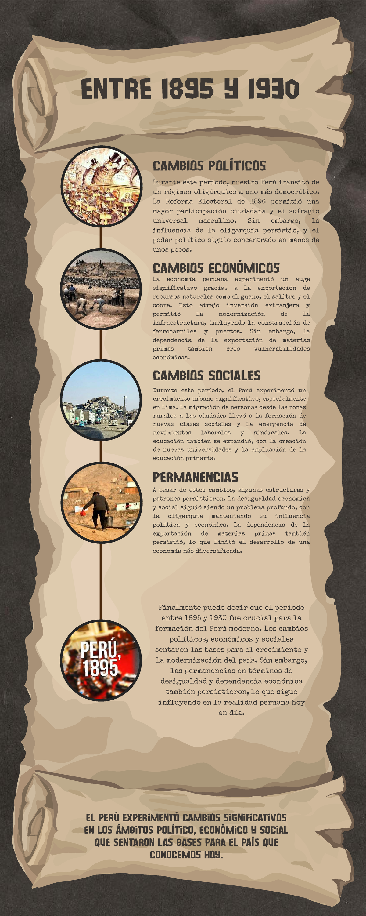 Cambios Políticos, Económicos y Sociales en el Perú (1895-1930) - Studocu