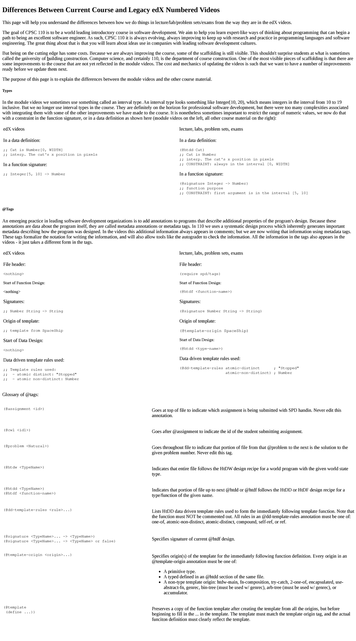 CPSC 110: Differences Between Current Course & Legacy edX Videos - Studocu