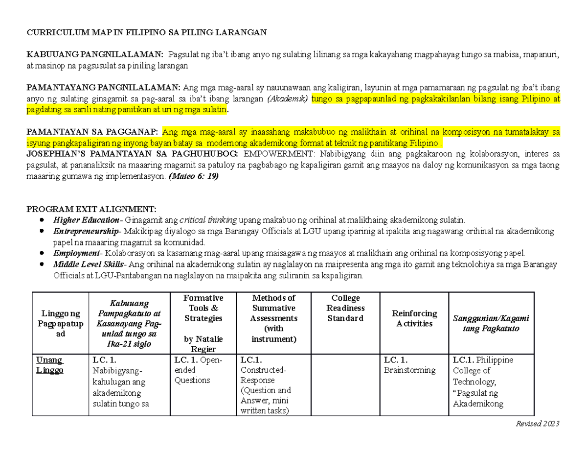 Curriculum Map for Filipino SA Piling Larangan 1Q CMAP 12 - Studocu