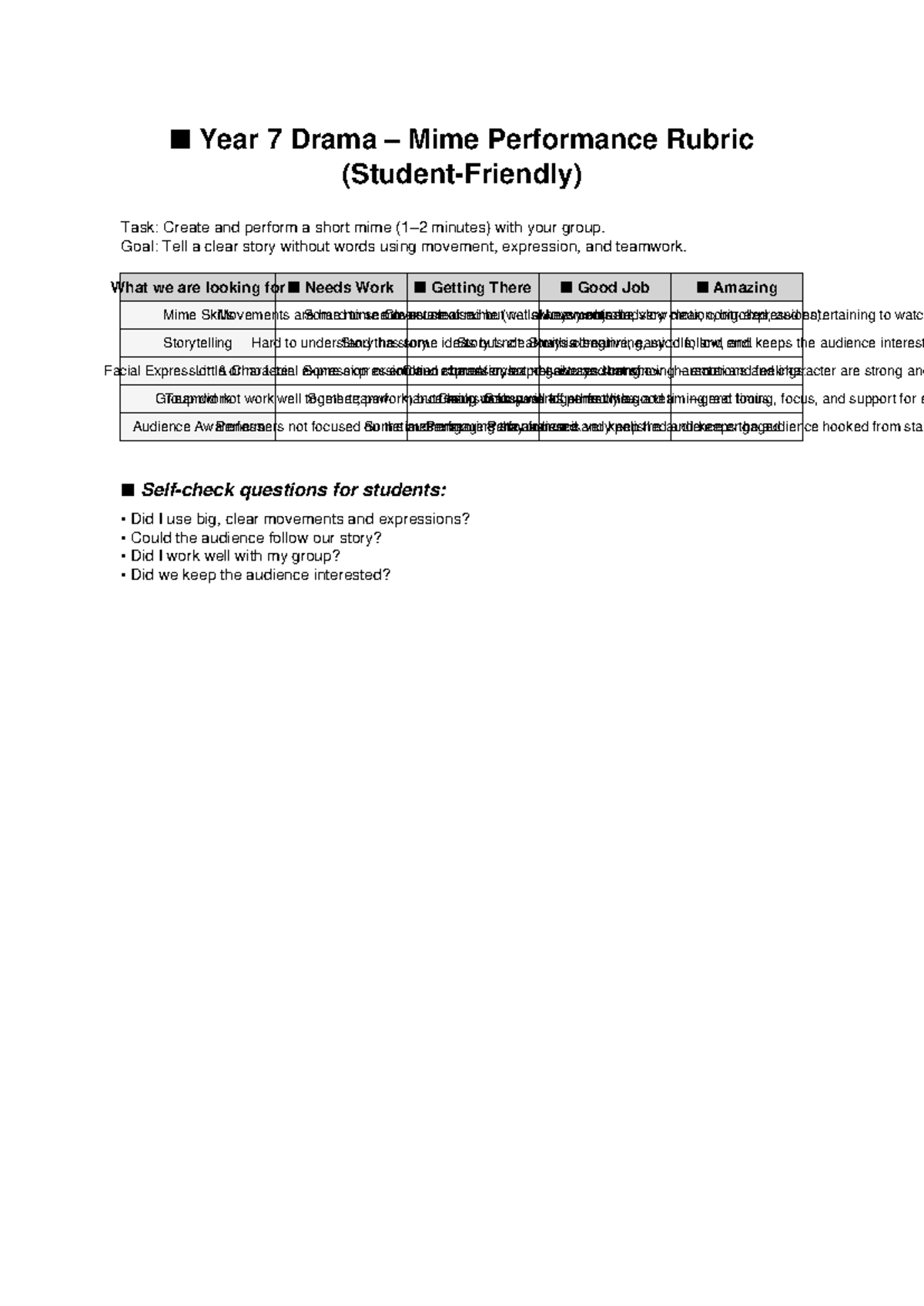 Year 7 Drama Mime Performance Rubric: Evaluation Criteria - Studocu