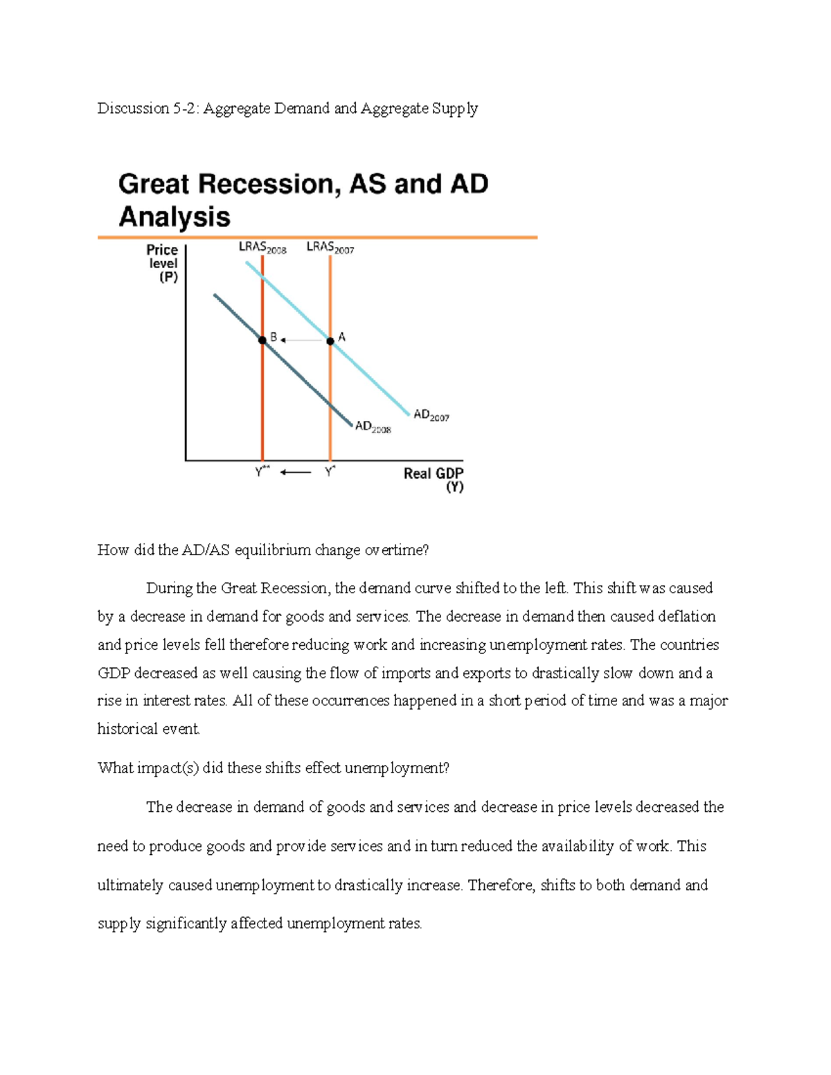 Discussion 5-2 Aggregate Demand and Supply - Discussion 5-2: Aggregate ...