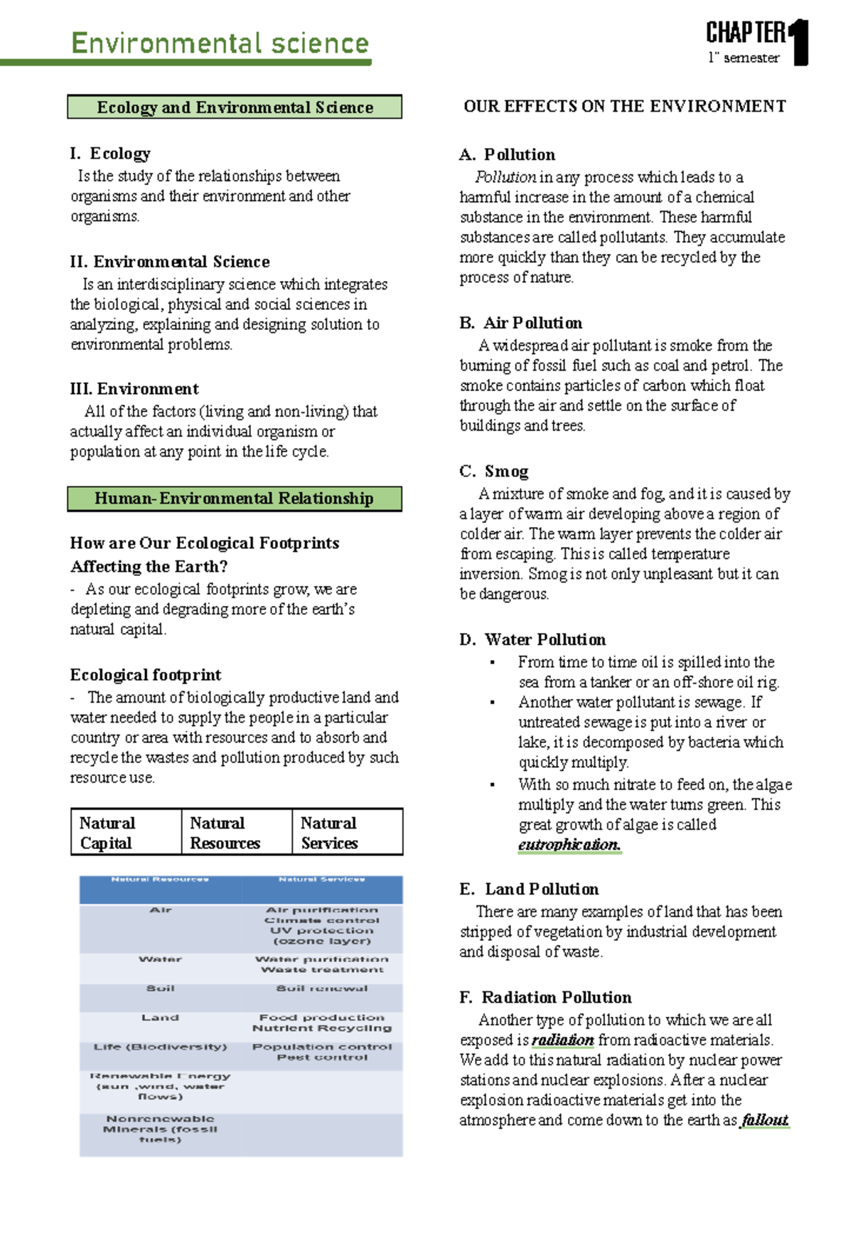 C1- Environmental Science 1 - Environmental science 1 st semester ...