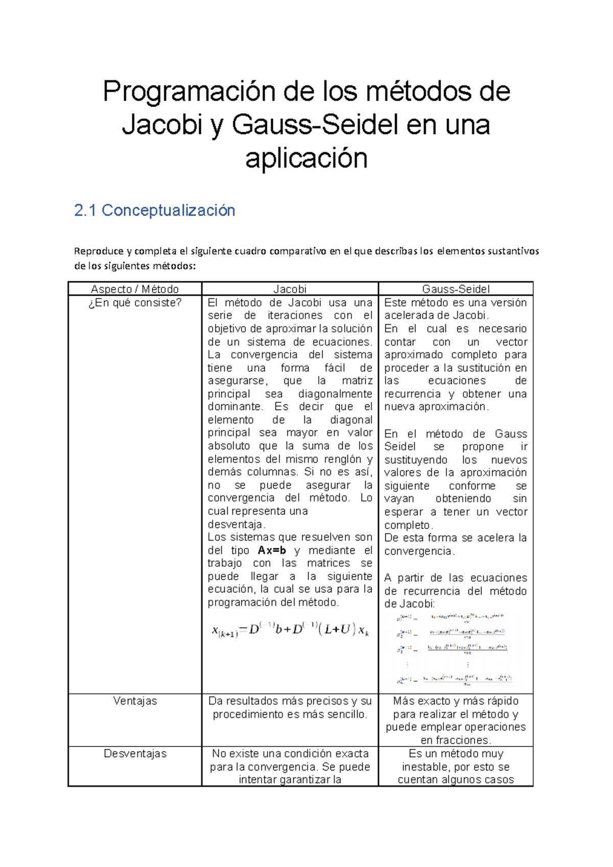 Programación de los métodos de Jacobi y Gauss - Programación de los métodos de Jacobi y Gauss ...