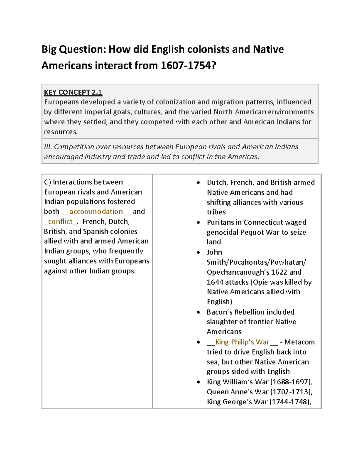 Analysis of Causes and Consequences of King Philip's War (HIST 101 ...