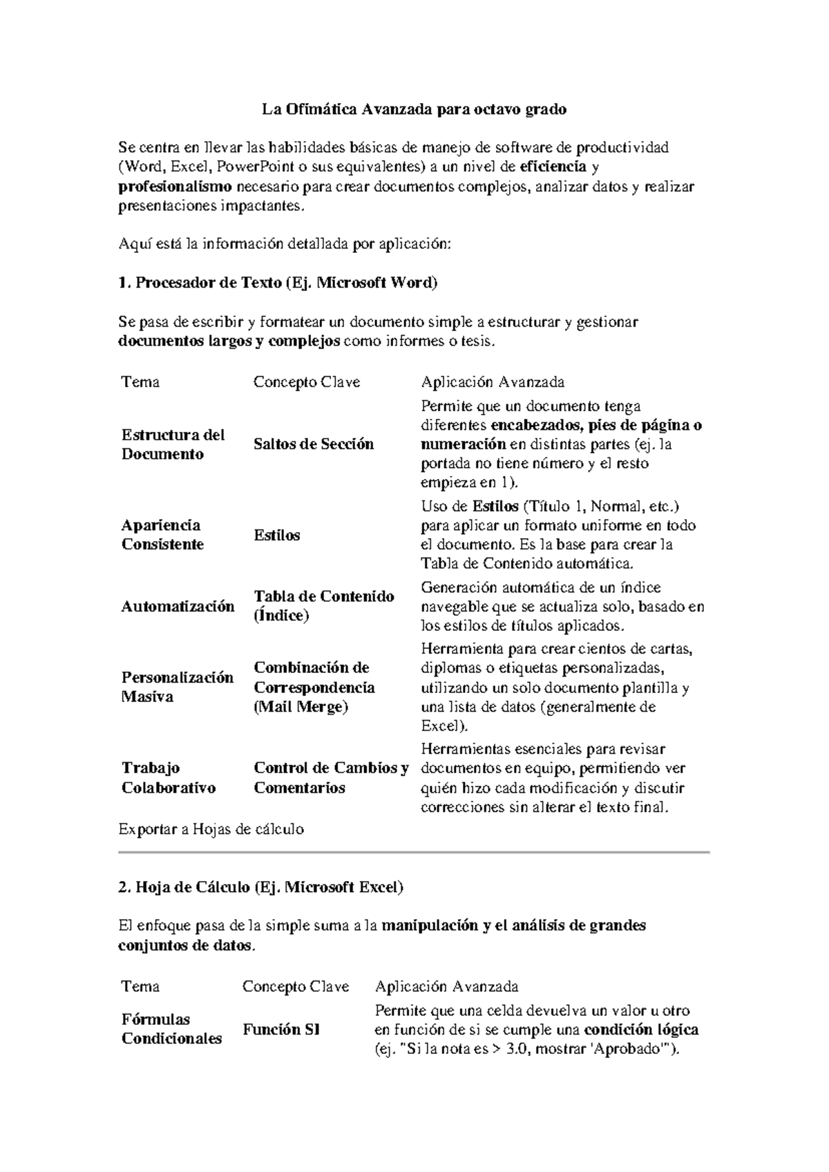 Ofimática Avanzada para 8° Grado: Herramientas y Aplicaciones - Studocu