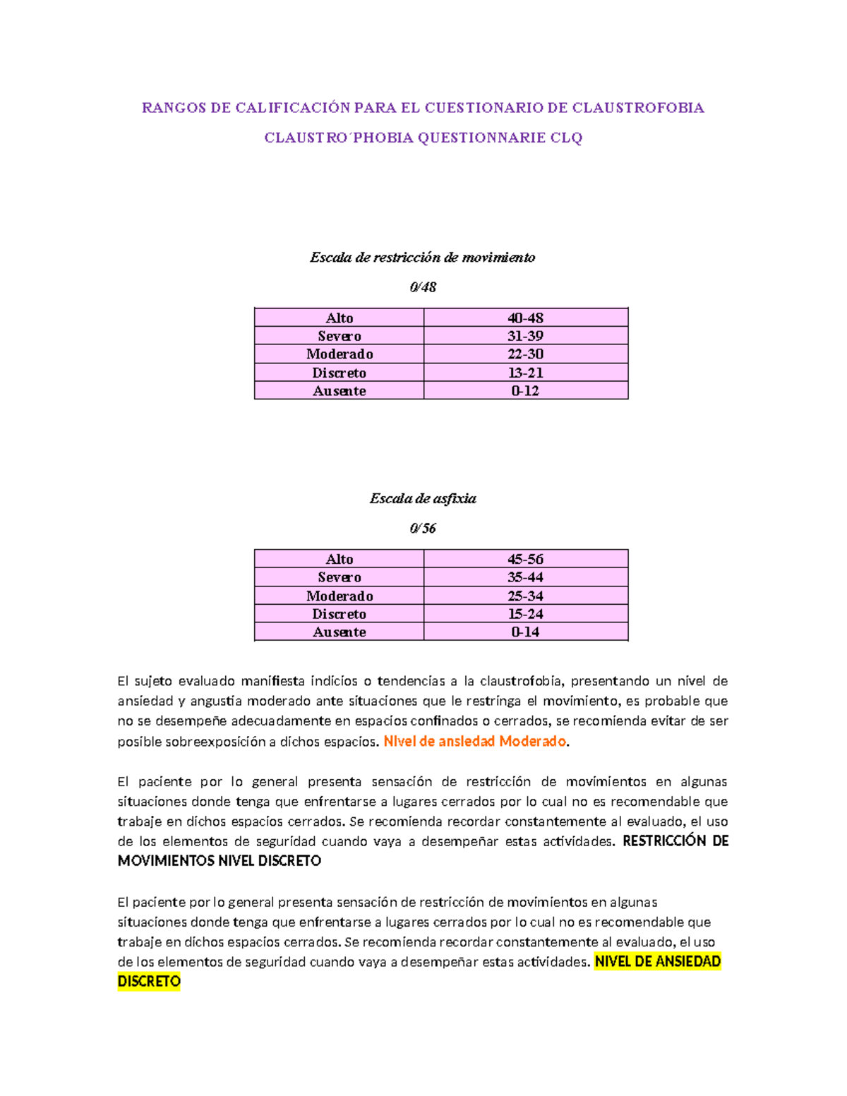 Rangos de Calificación para el Cuestionario de Claustrofobia CLQ - Studocu