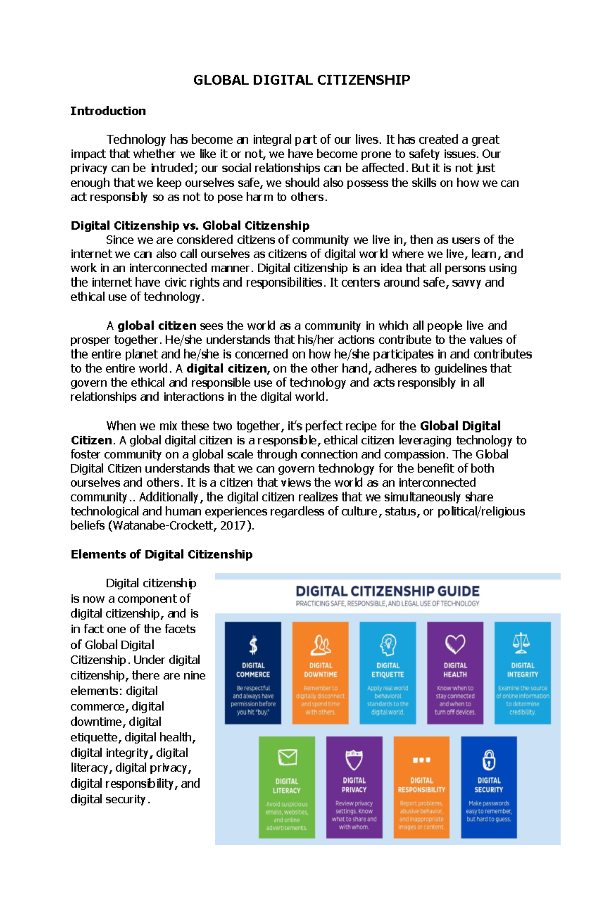 Global Digital Citizenship: Understanding and Embracing Responsibility ...