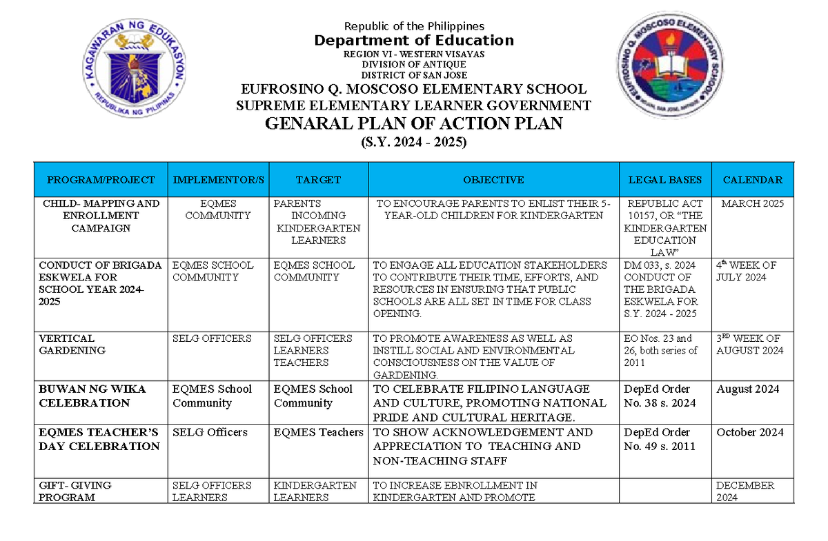 Eqmes SELG General Plan of Action (GPOA) for AY 2024-2025 - Studocu