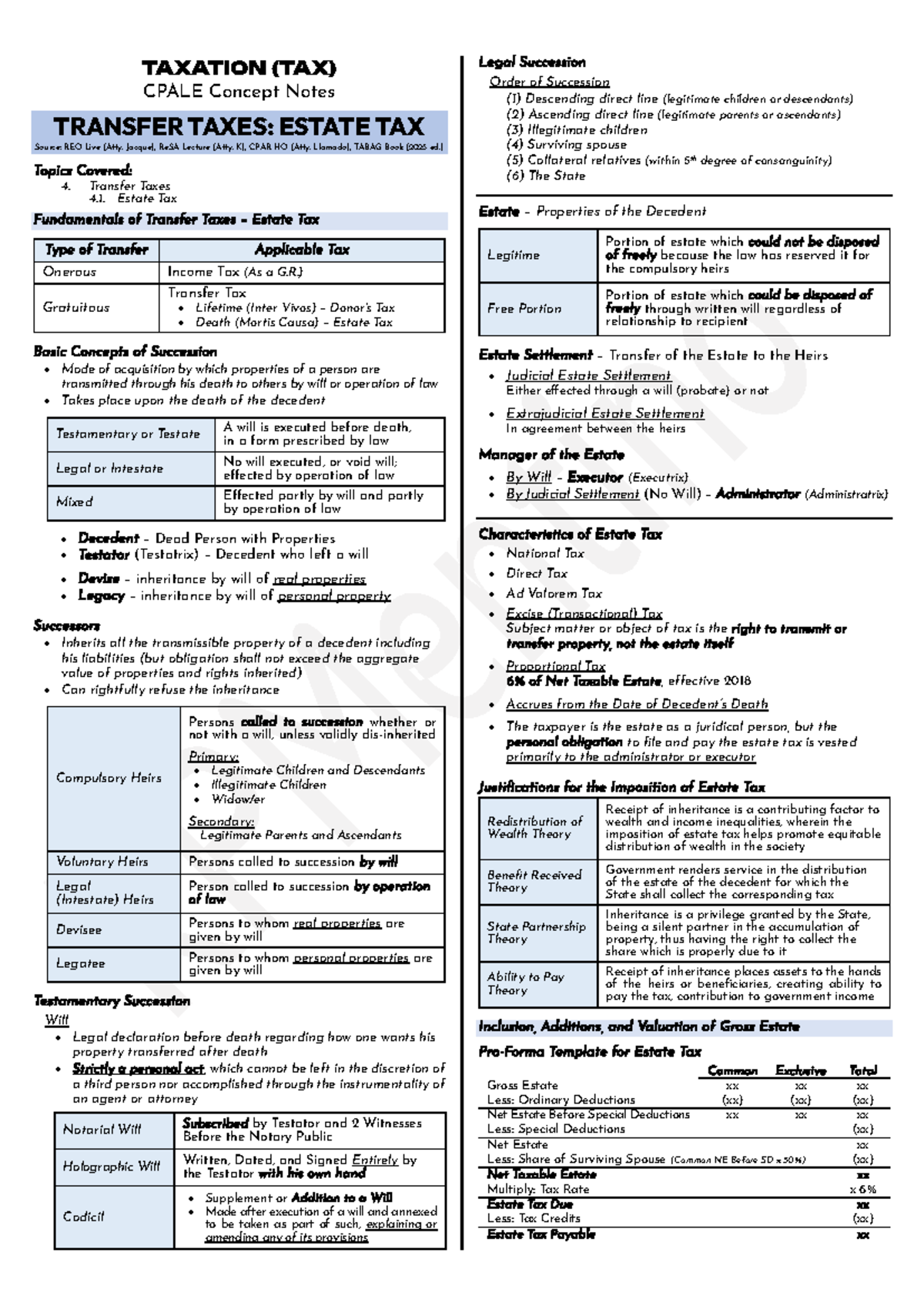TAXATION (TAX) CPALE Concept Notes on Estate Tax Fundamentals - Studocu