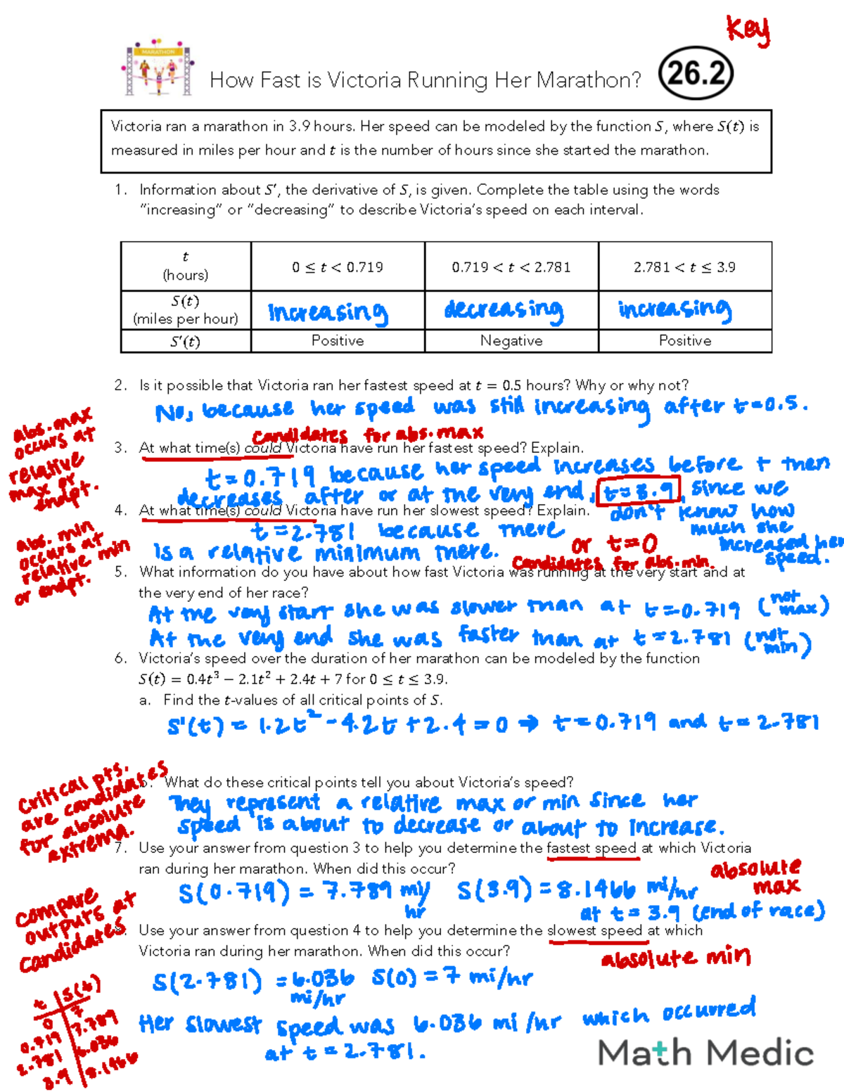 Key Insights on Victoria's Marathon Speed (Course Code: 5.4) - Studocu