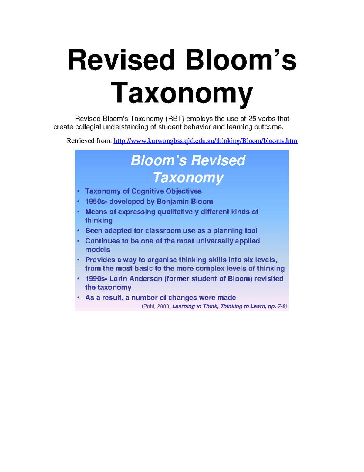 Revised Bloom's Taxonomy (RBT) - Comprehensive Study Notes - Studocu