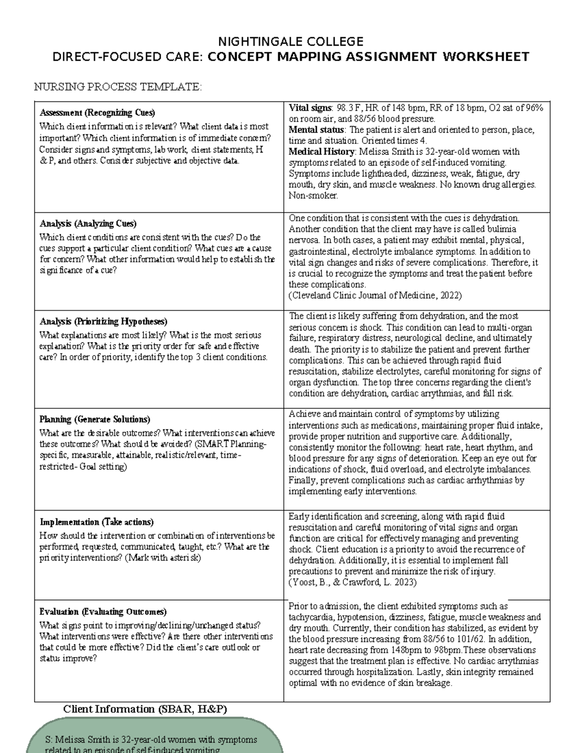 NIGHTINGALE COLLEGE CARE: CONCEPT MAP ASSIGNMENT #3 - NURSING PROCESS ...