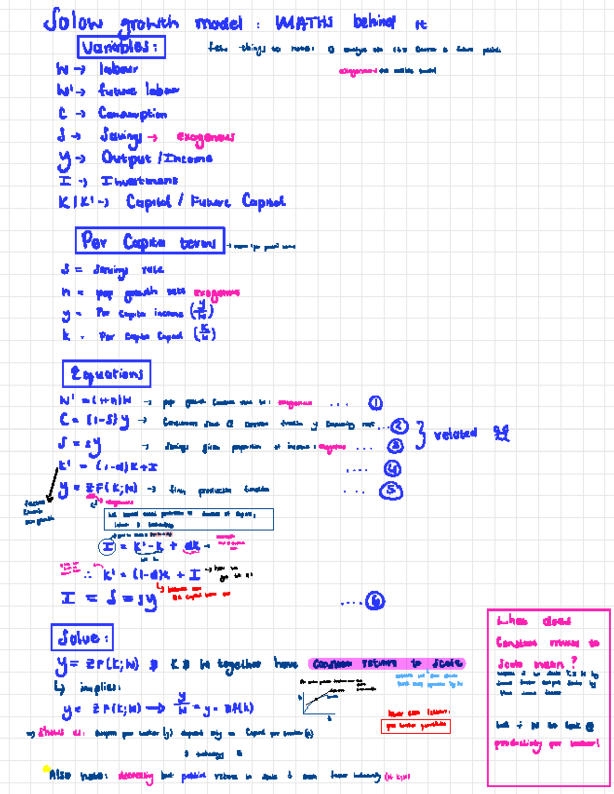 Solow Growth Model Variables Analysis: Current Economic Insights (ECO 1 ...