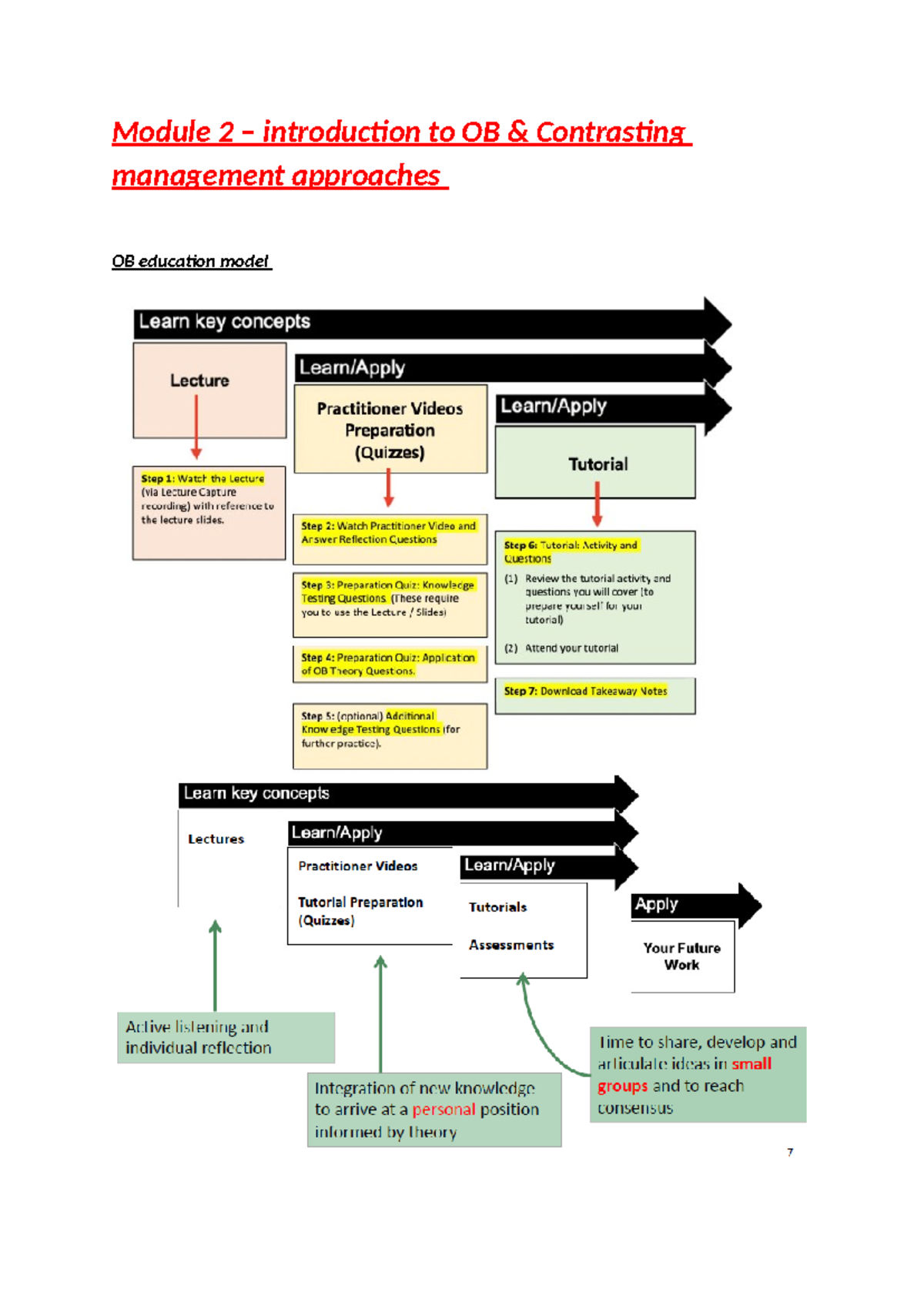 Module 2 contrasting management approaches - Module 2 – introduction to ...