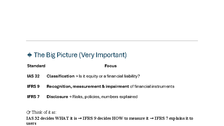 IAS 32, IFRS 9 & IFRS 7: Classification, Measurement & Disclosure Guide ...