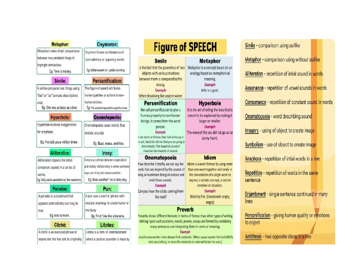 Figures of Speech Overview - ENGLISH 101 - Studocu
