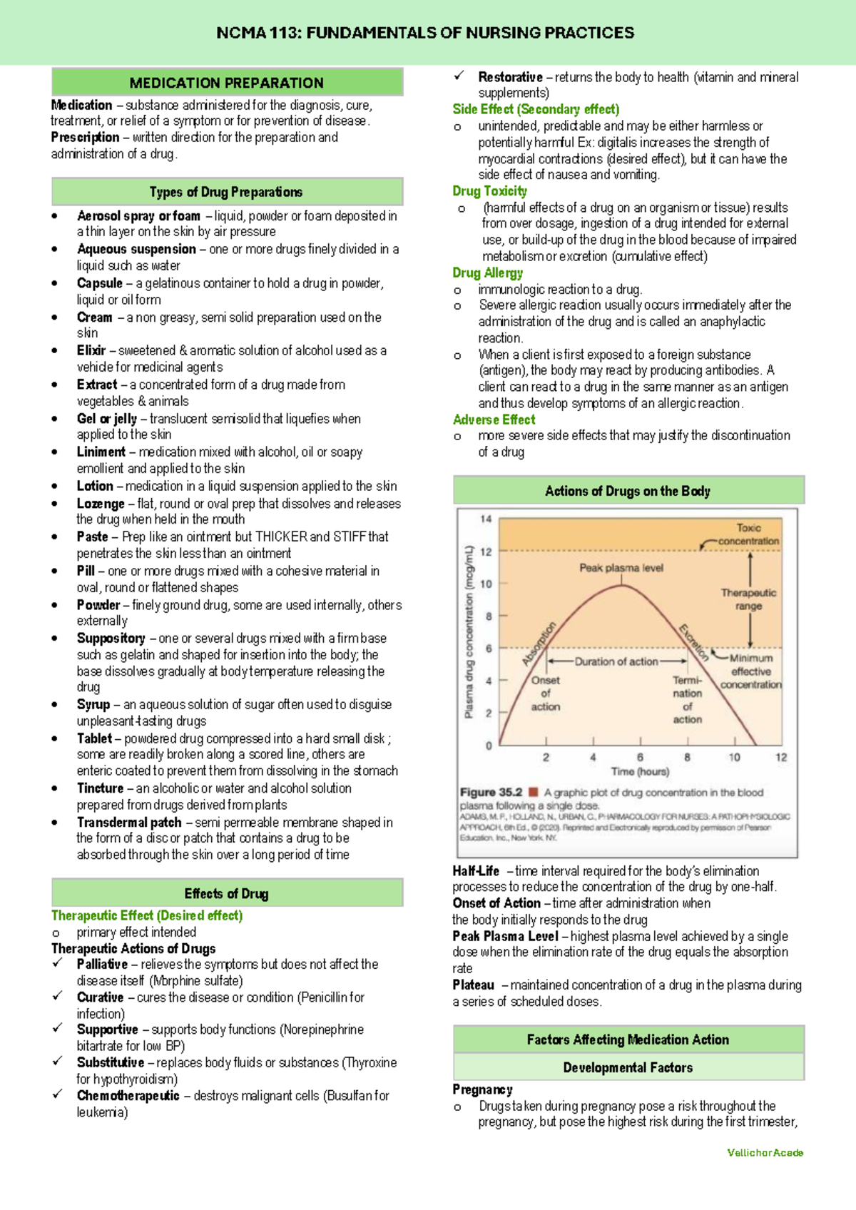 NCMA 113: Final Exam Study Notes on Medication Preparation - Studocu