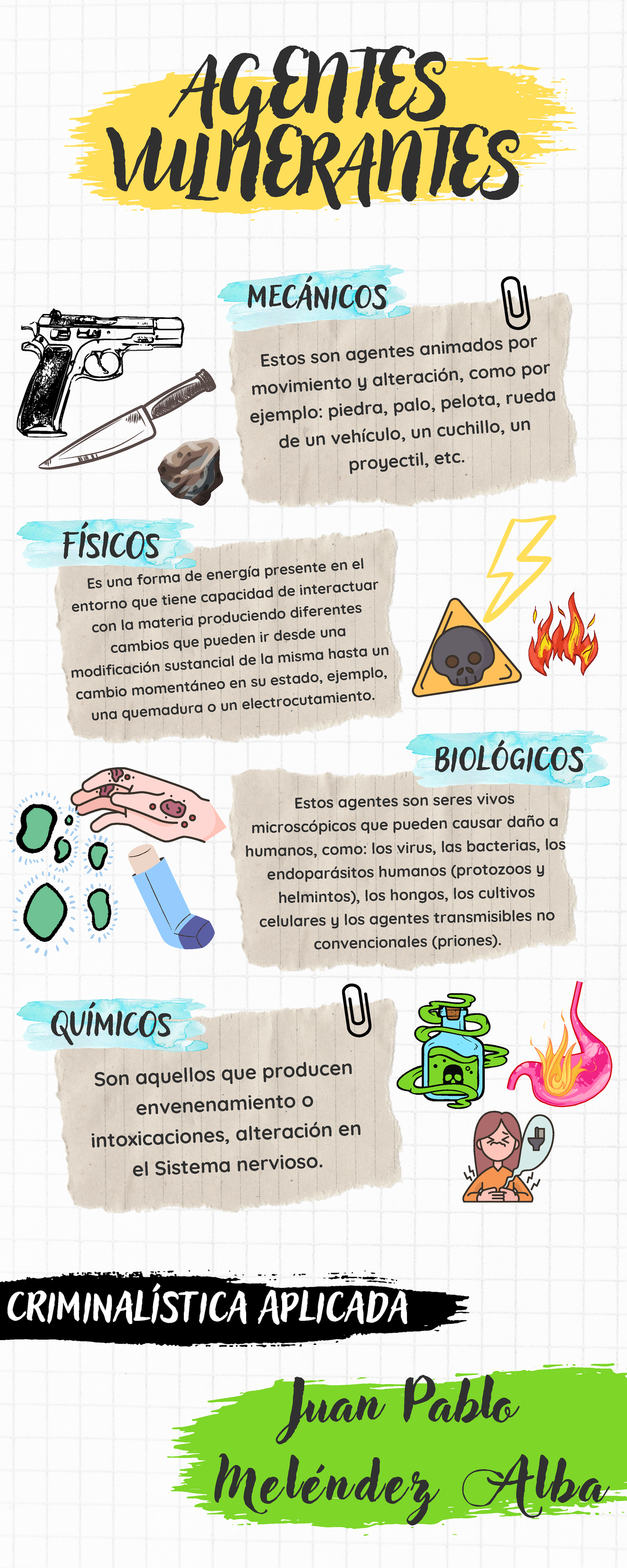 Agentes Vulnerantes En Criminalística Aplicada Análisis Mecánicos Y