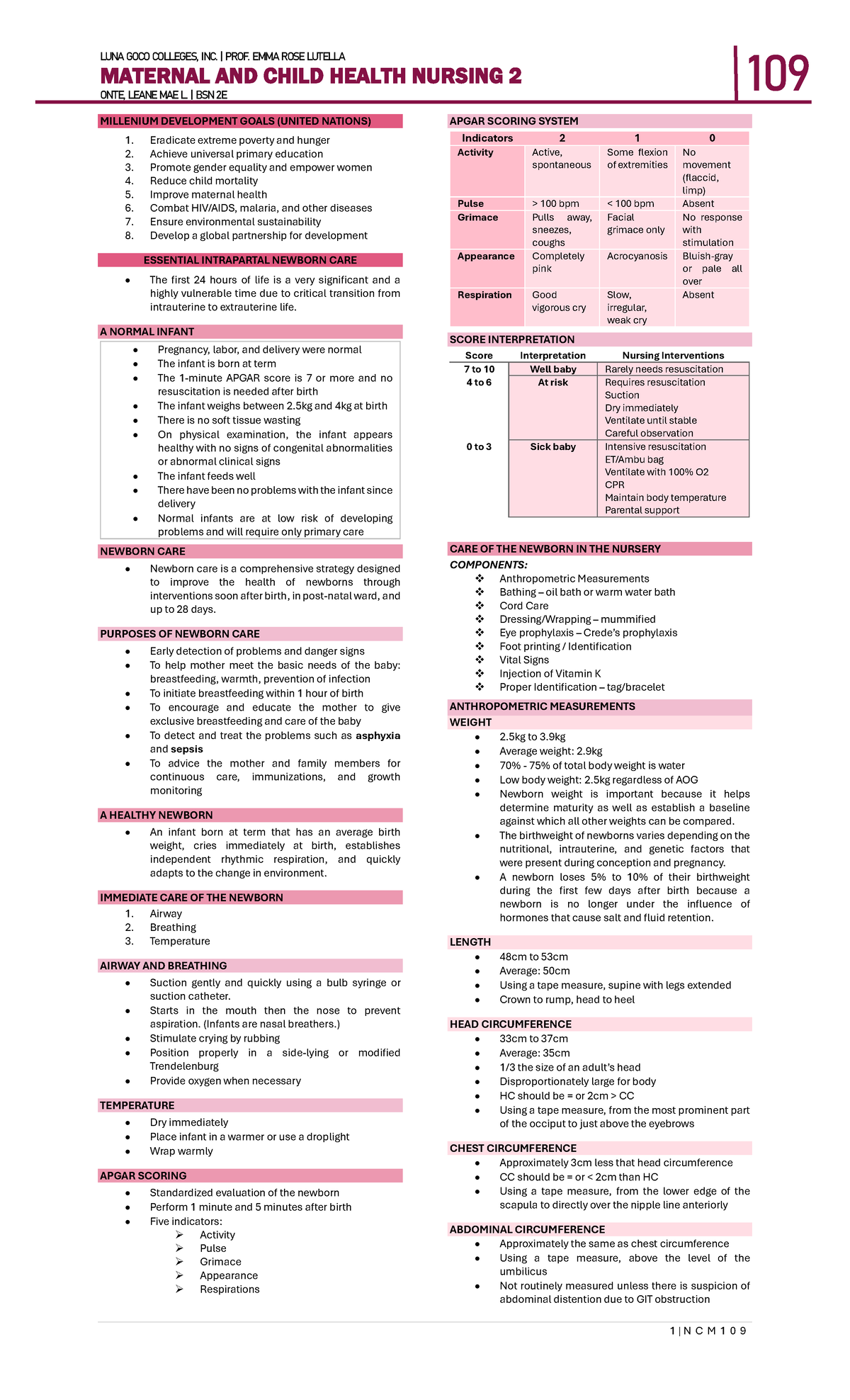 MCHN 2 Prelims Lecture Notes on Maternal and Child Health Nursing - Studocu