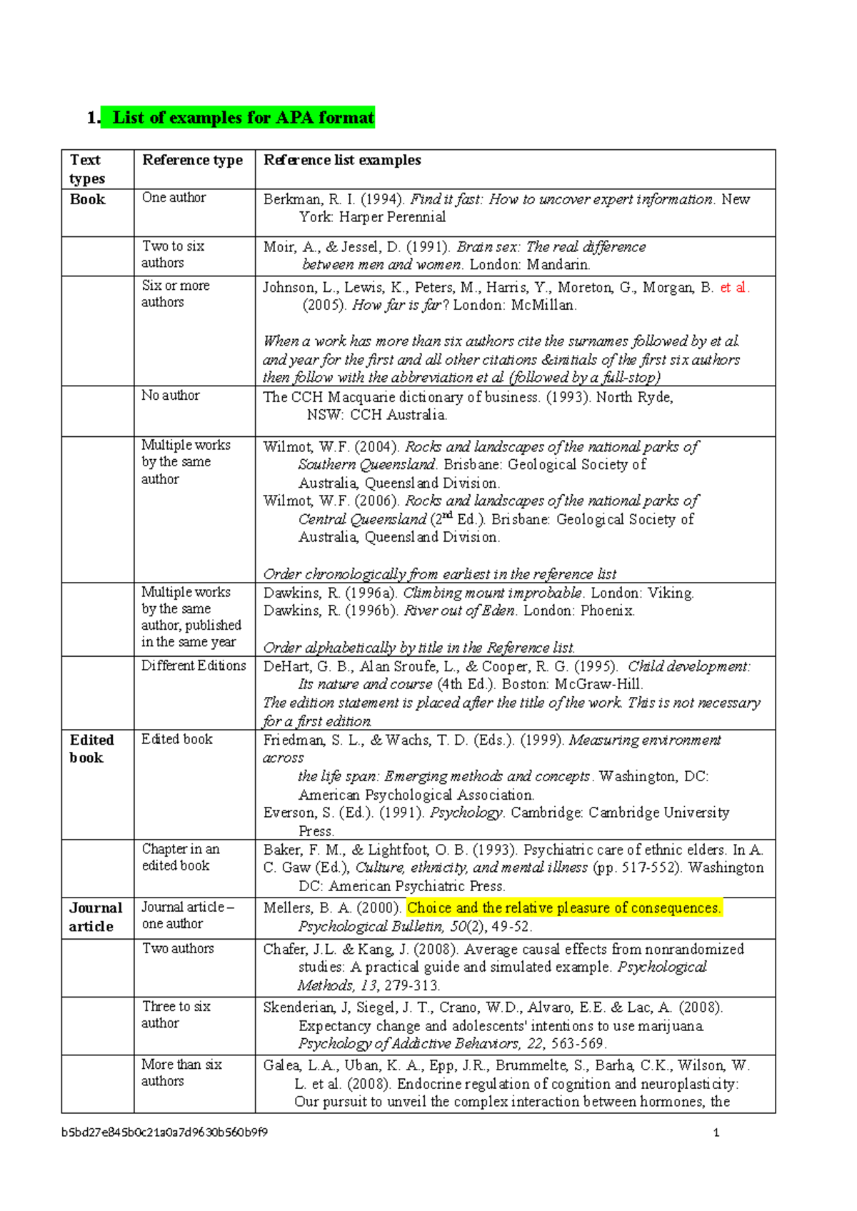 APA Format Examples for Research Proposals and Structuring Guidelines ...