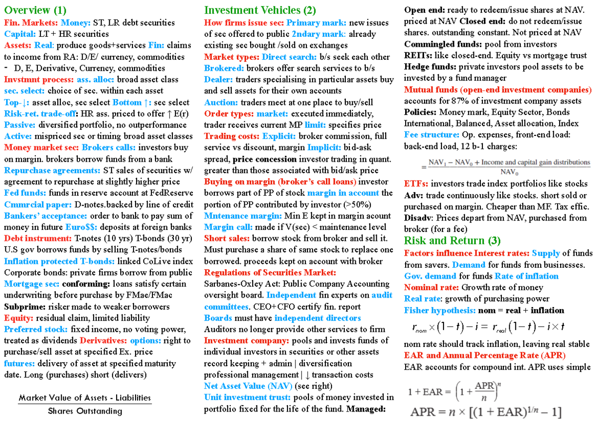 FINC3017 Condensed Notes - Overview (1) Fin. Markets: Money: ST, LR ...