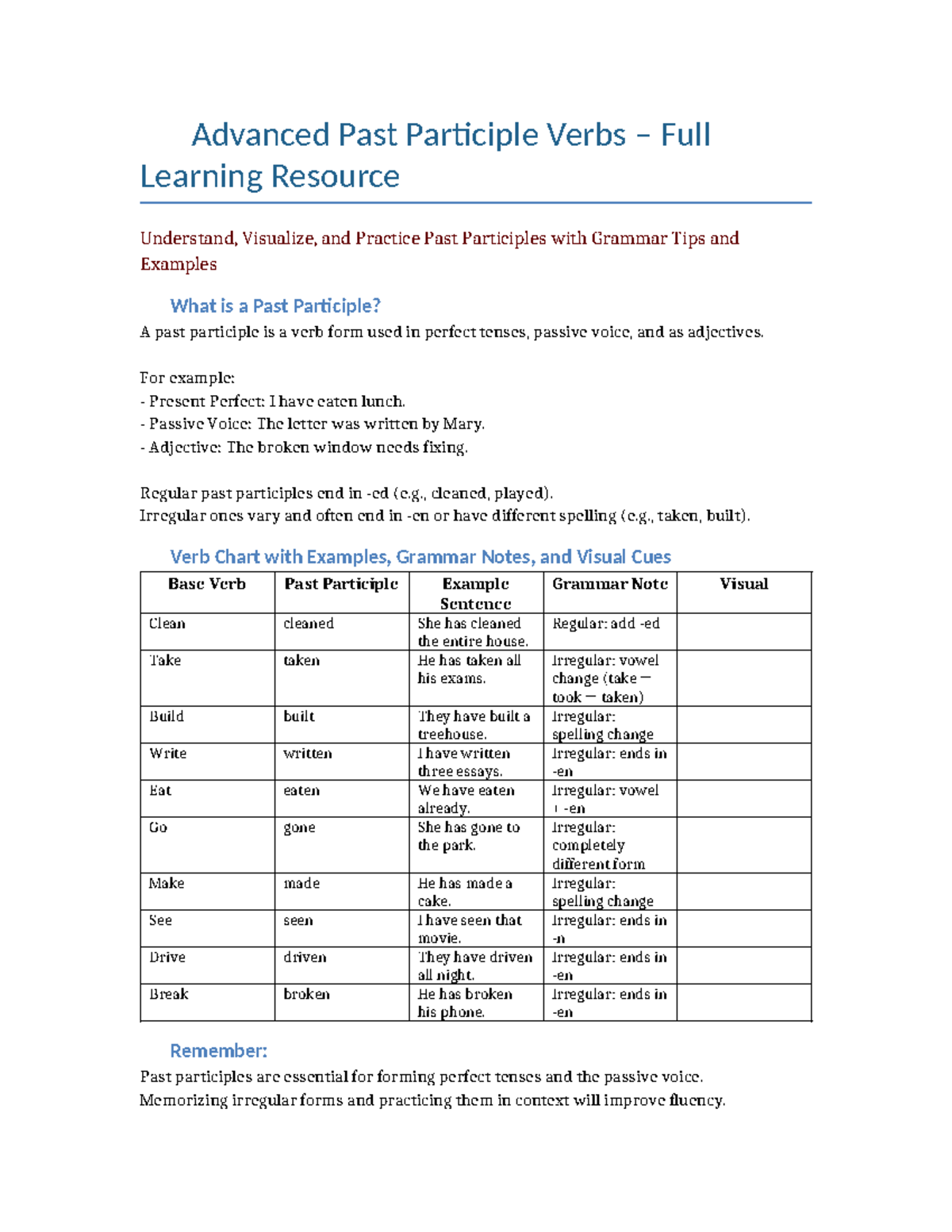 Advanced Past Participle Verbs: A Comprehensive Learning Guide - Studocu