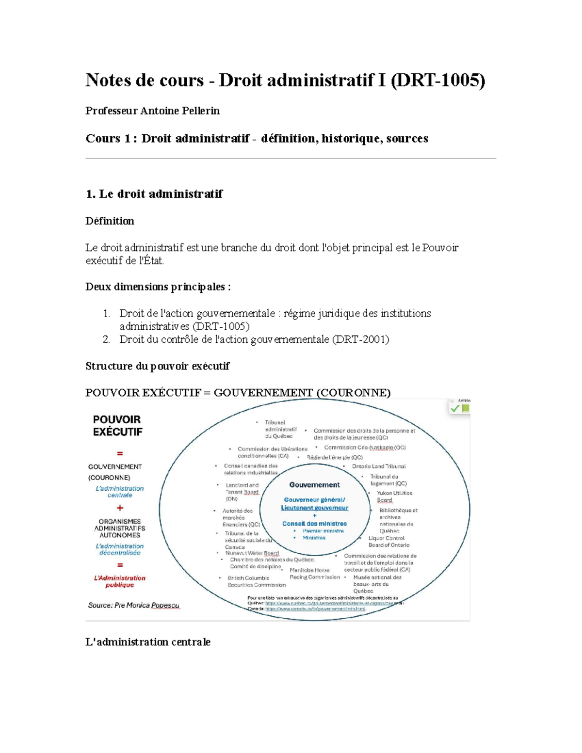 Notes de cours Droit administratif I - Cours 1 : Définition et Histoire ...