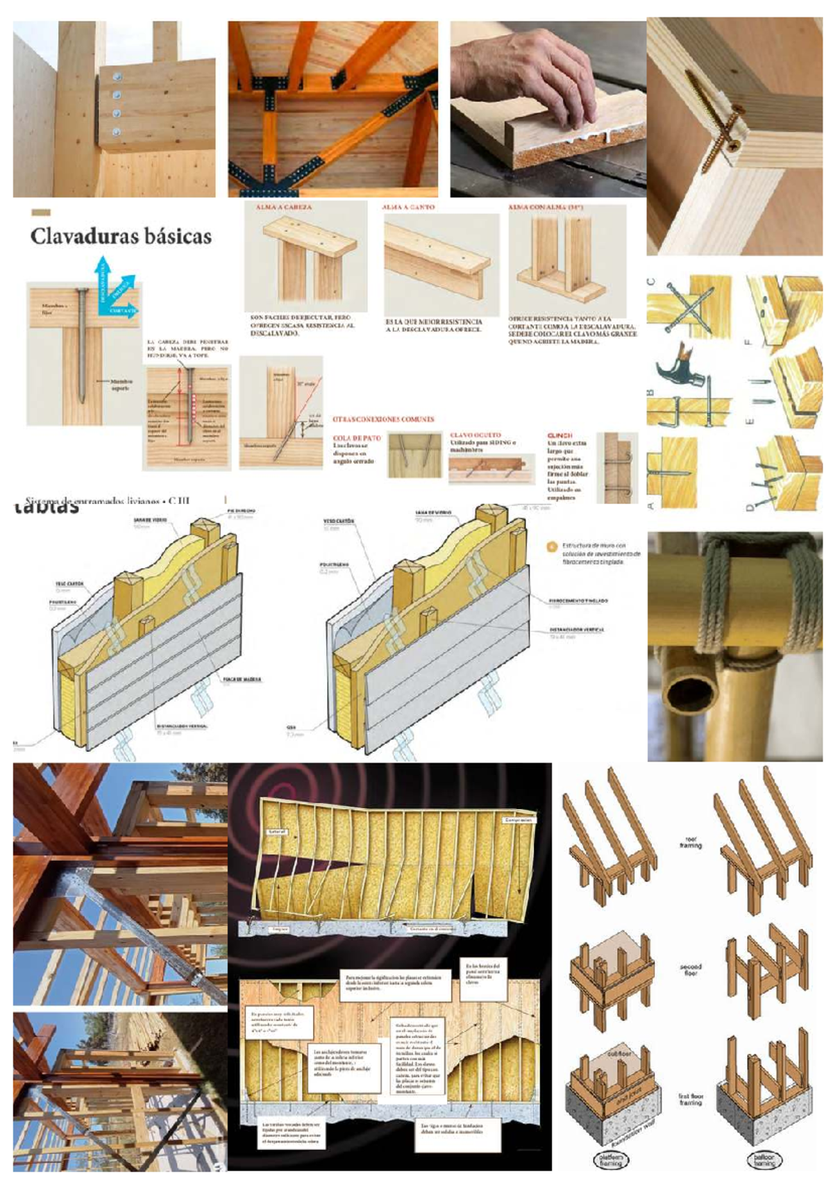 Entramados en Madera: Clavaduras y Estructuras Básicas (00002000) - Studocu