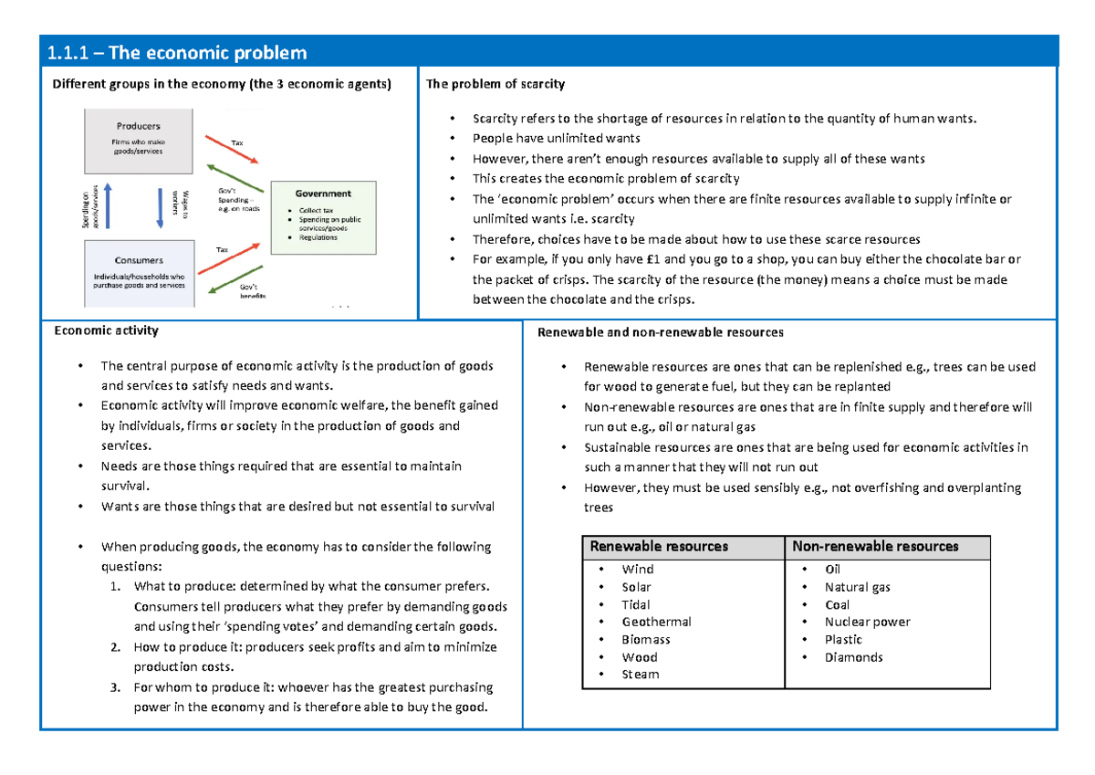 Economics Theme 1 Notes: Scarcity, Opportunity Cost & Business ...