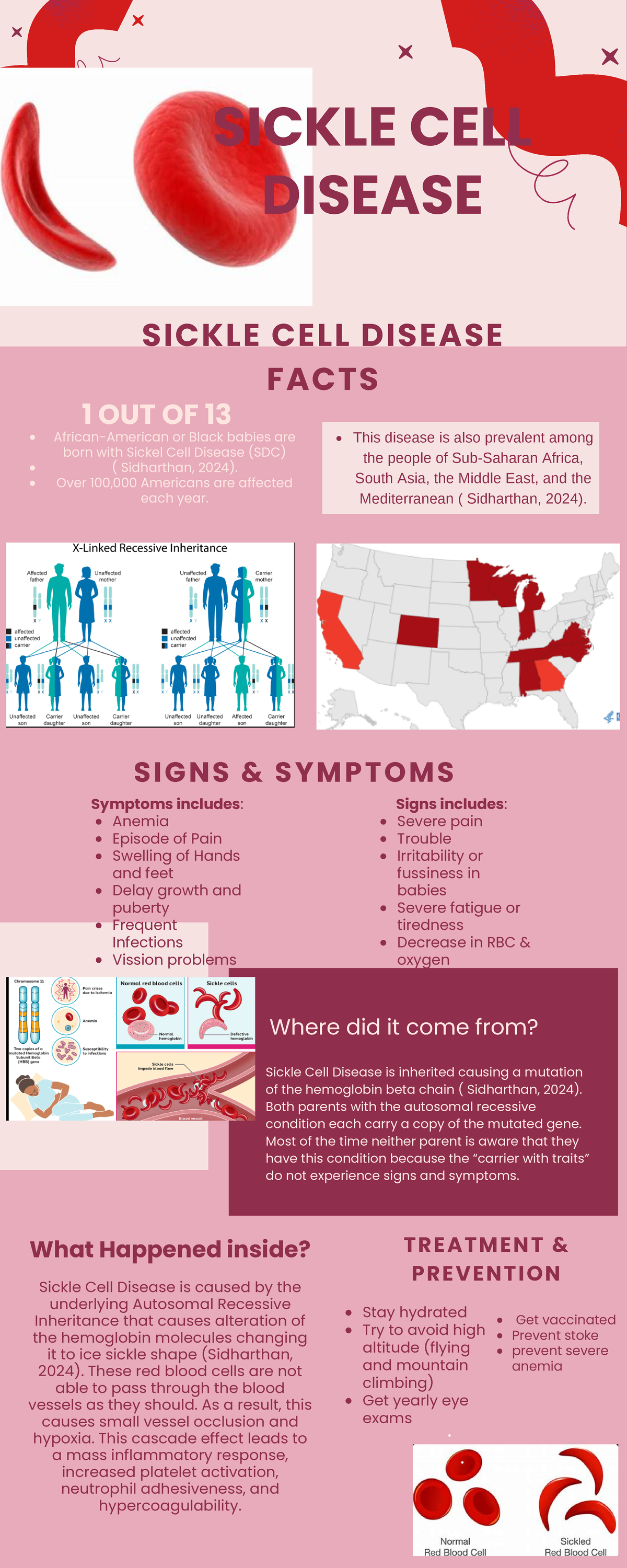 Sickle Cell Inforgraphic - This disease is also prevalent among the ...
