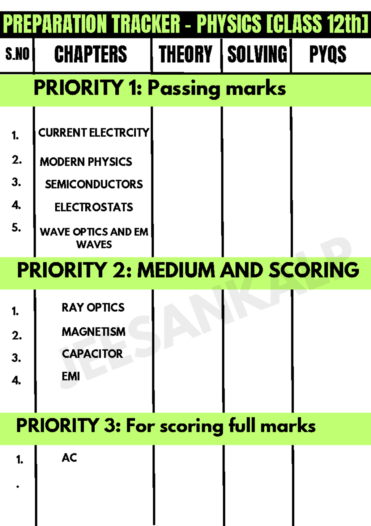 Preparation Tracker Class 12TH Physics CBSE - Biology SL - PREPARATION ...