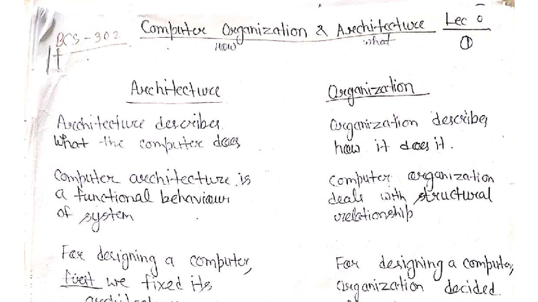 Unit-2 Lecture Notes on Computer Organization & Architecture (COA ...