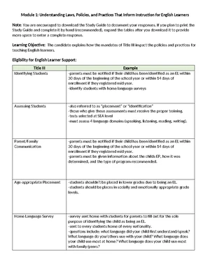 D096 Module 8 Study Guide: Strategies for Exceptional and Gifted ...