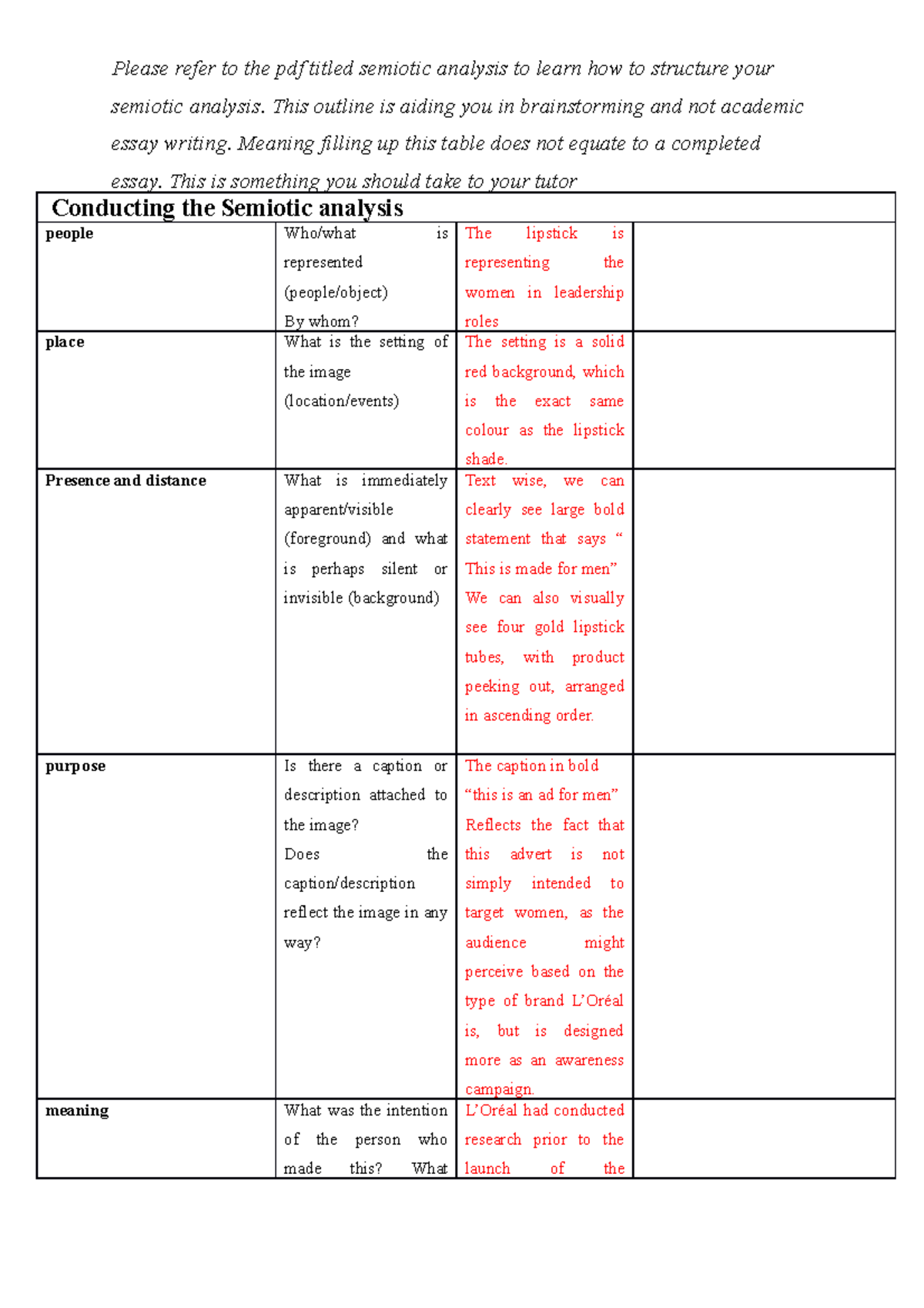 Semiotics outline for consultation - semiotic analysis. This outline is aiding you in ...