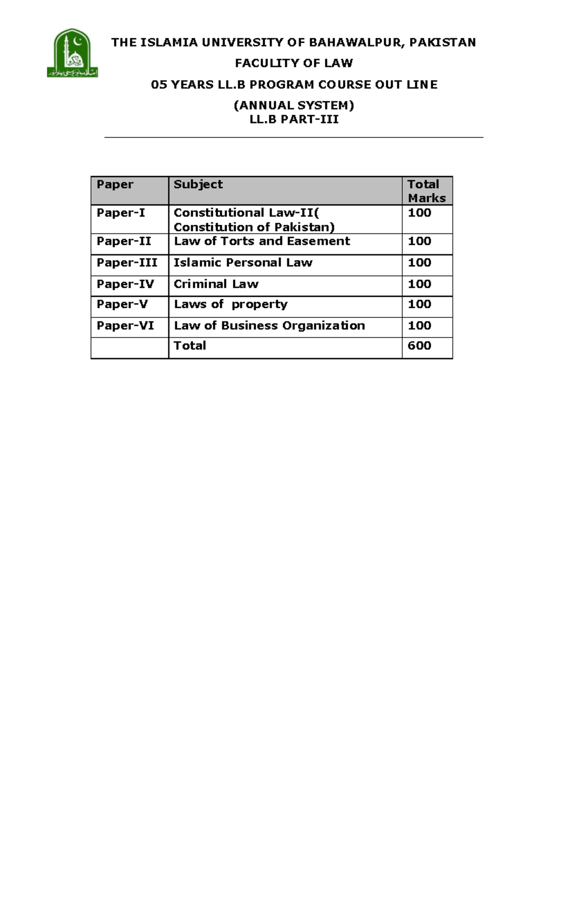 Part III - Outline for all subjects in Part III - FACULITY OF LAW 05 ...
