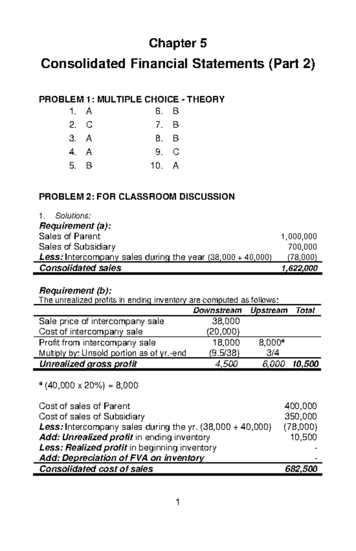 Chapter 5: Consolidated Financial Statements - Advanced Analysis - Studocu