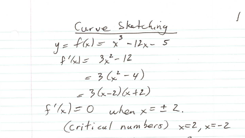 Curve Sketching: Critical Points and Derivative Tests (20E2204) - Studocu
