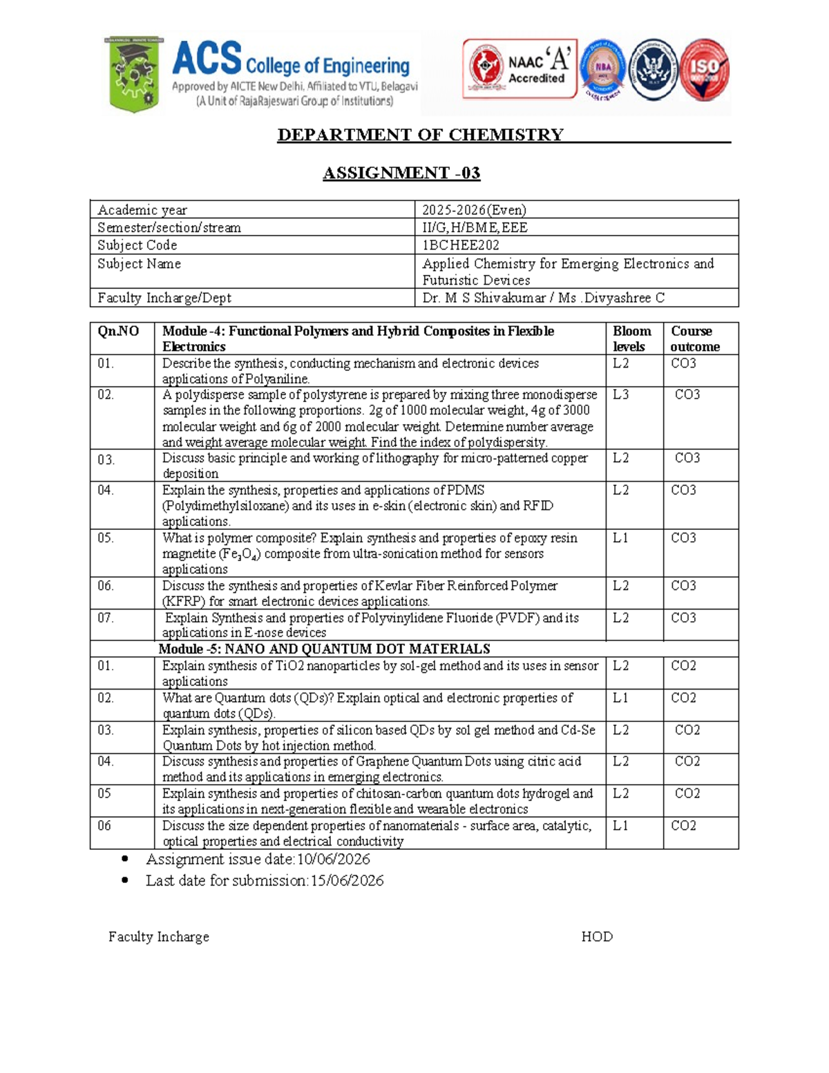 Assignment 1: Applied Chemistry for Emerging Electronics (1BCHEE202 ...