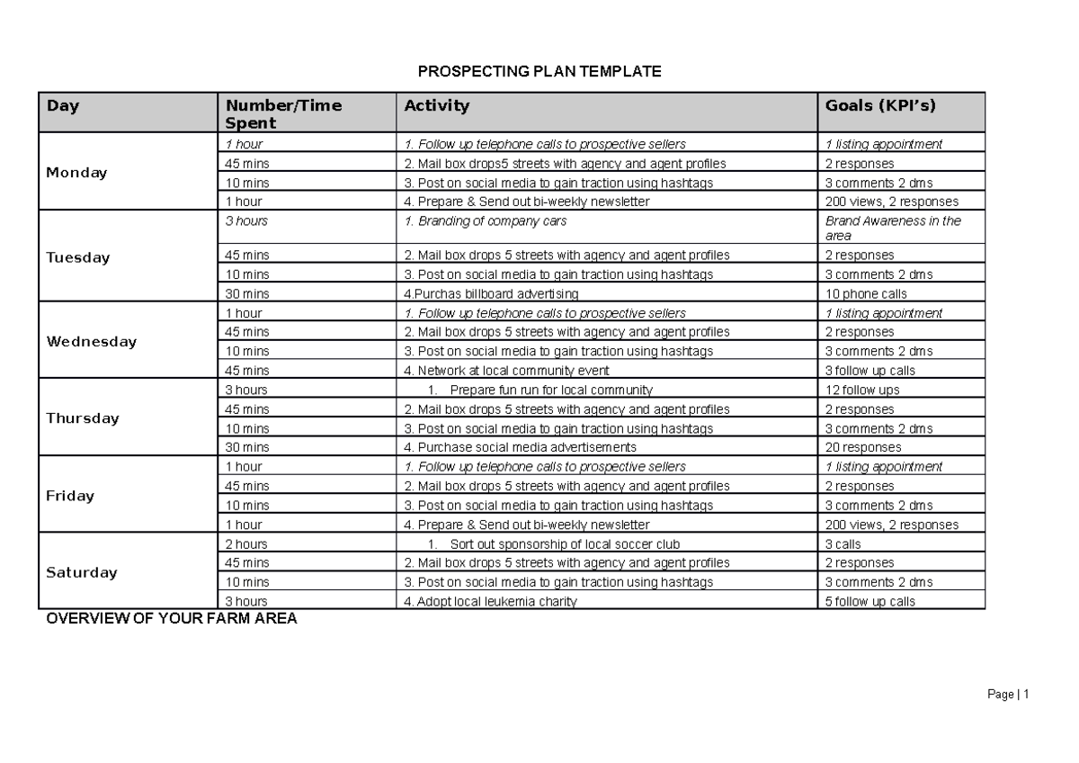 Cluster 3 - Prospecting plan template - PROSPECTING PLAN TEMPLATE Day ...
