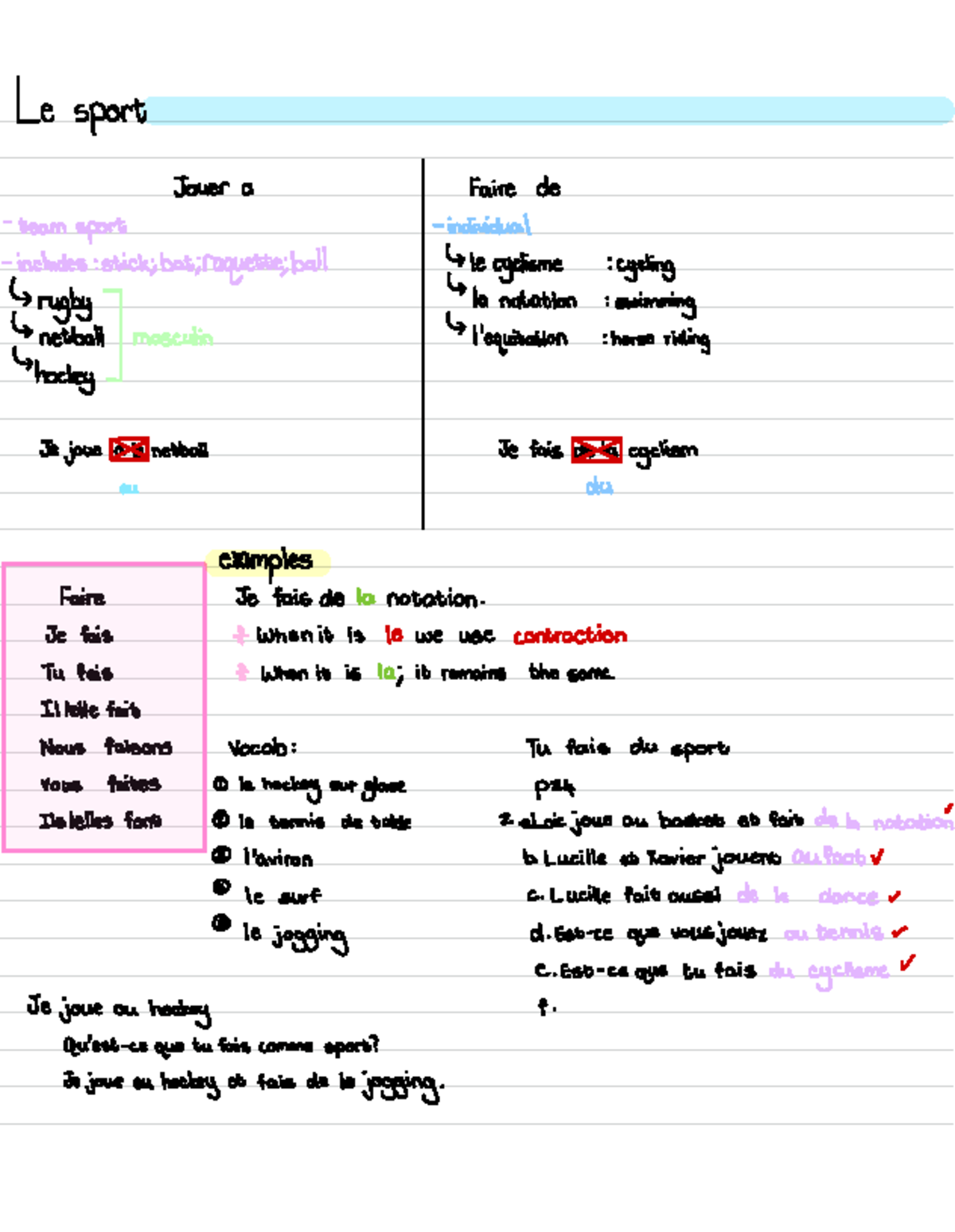 French - Le Sport Vocabulary: Key Terms and Phrases - Studocu