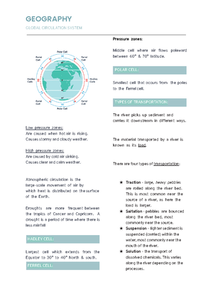 A Linha Curva - A LINHA CURVA FACT FILE | DANCE | 1 OF 6 CHOREOGRAPHER ...