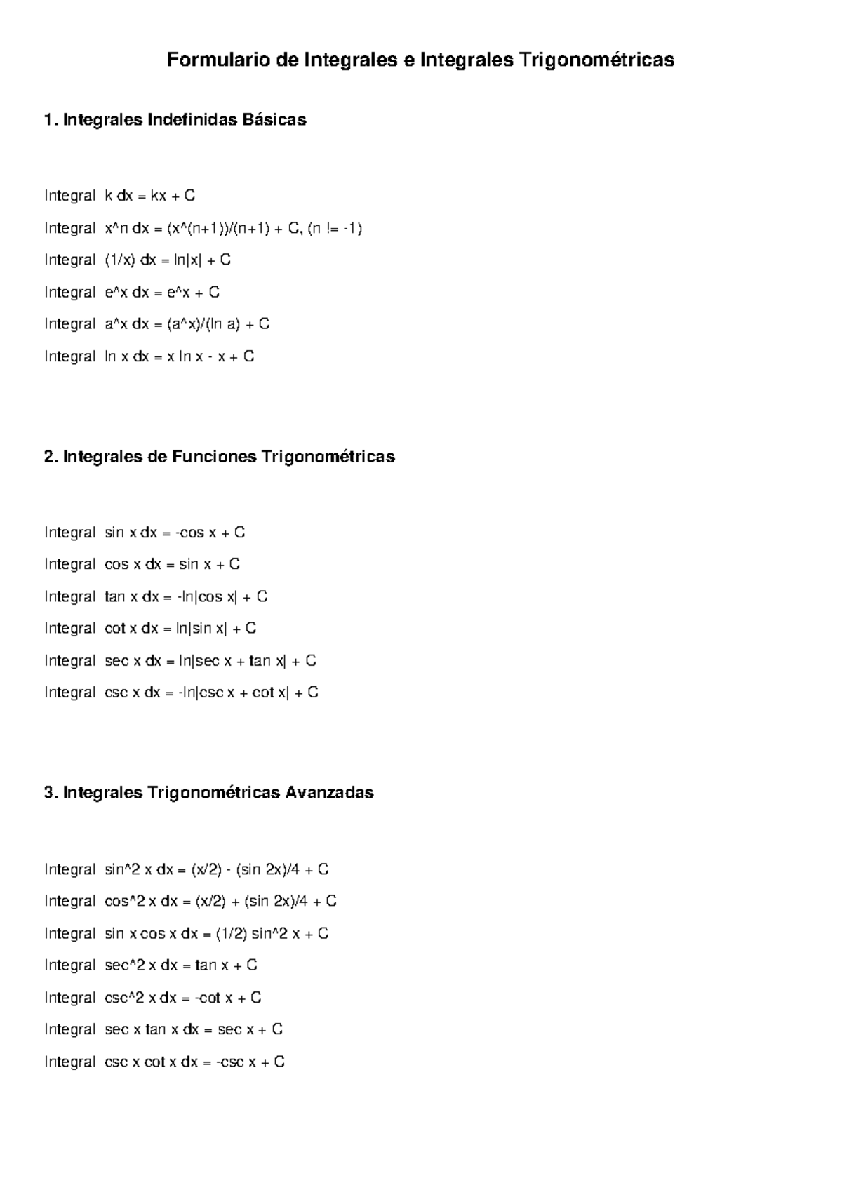 Formulario de Integrales e Integrales Trigonométricas - Resumen - Studocu