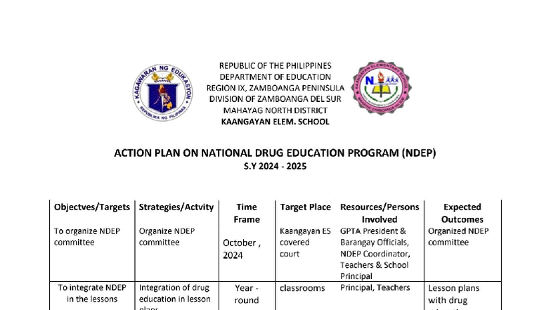 Kaangayan ES NDEP Action Plan 2024-2025 - Studocu