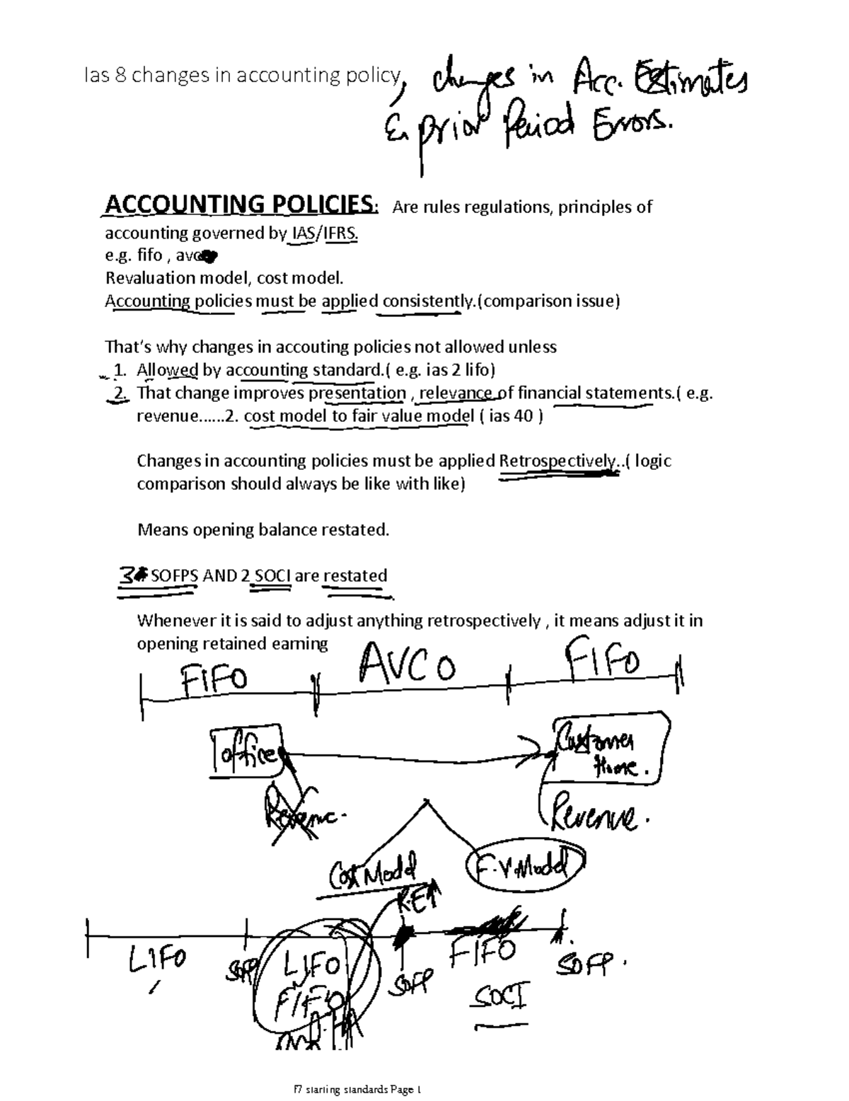 IAS 8 MHA - Detailed Notes on Changes in Accounting Policies - Studocu