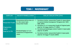 Nota Geo STPM - nota geografi sem 1 STPM - Nota Geografi Geografi Alam ...