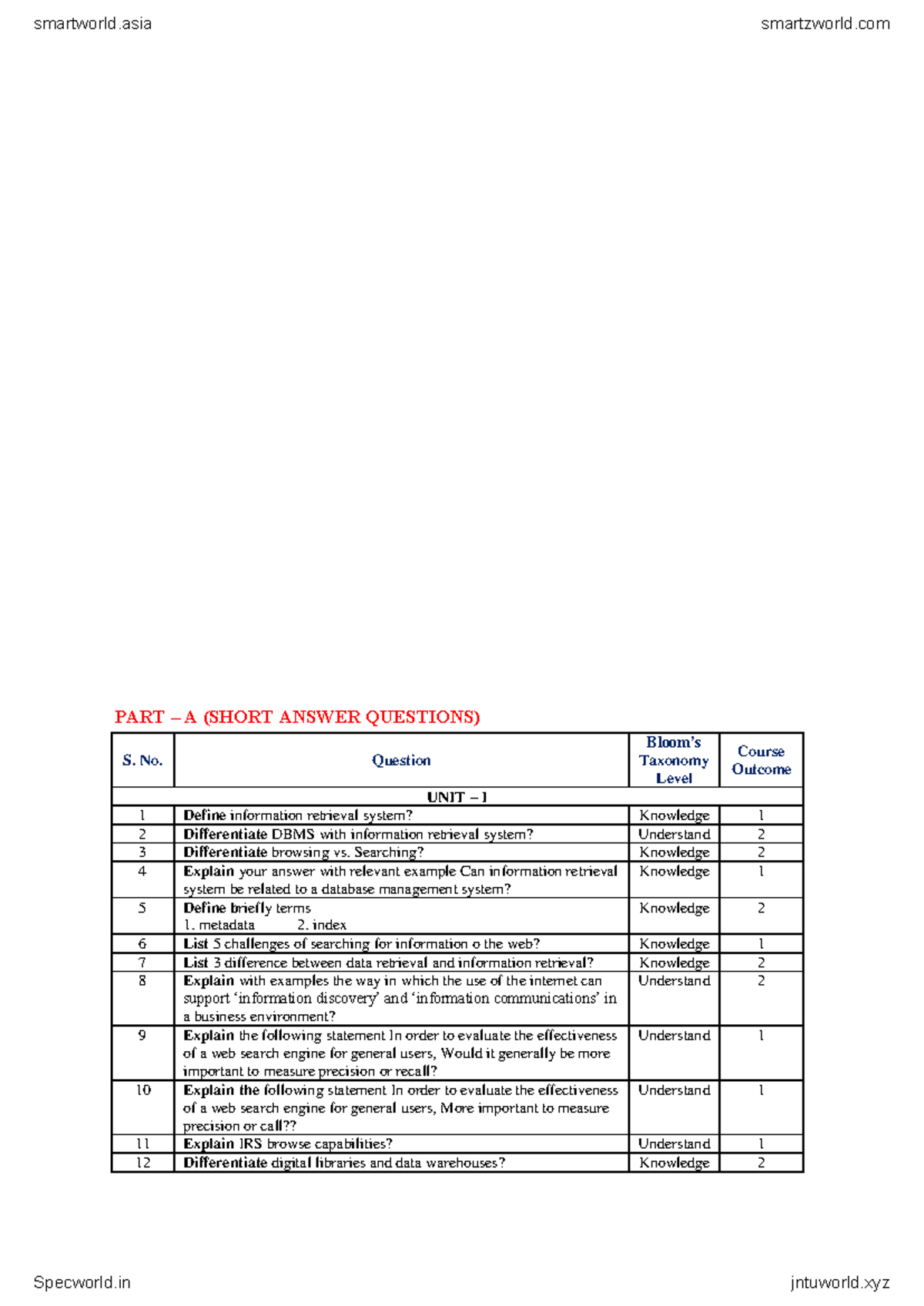 Information Retrieval System (IRS) Question Bank: Exam Prep Guide - Studocu