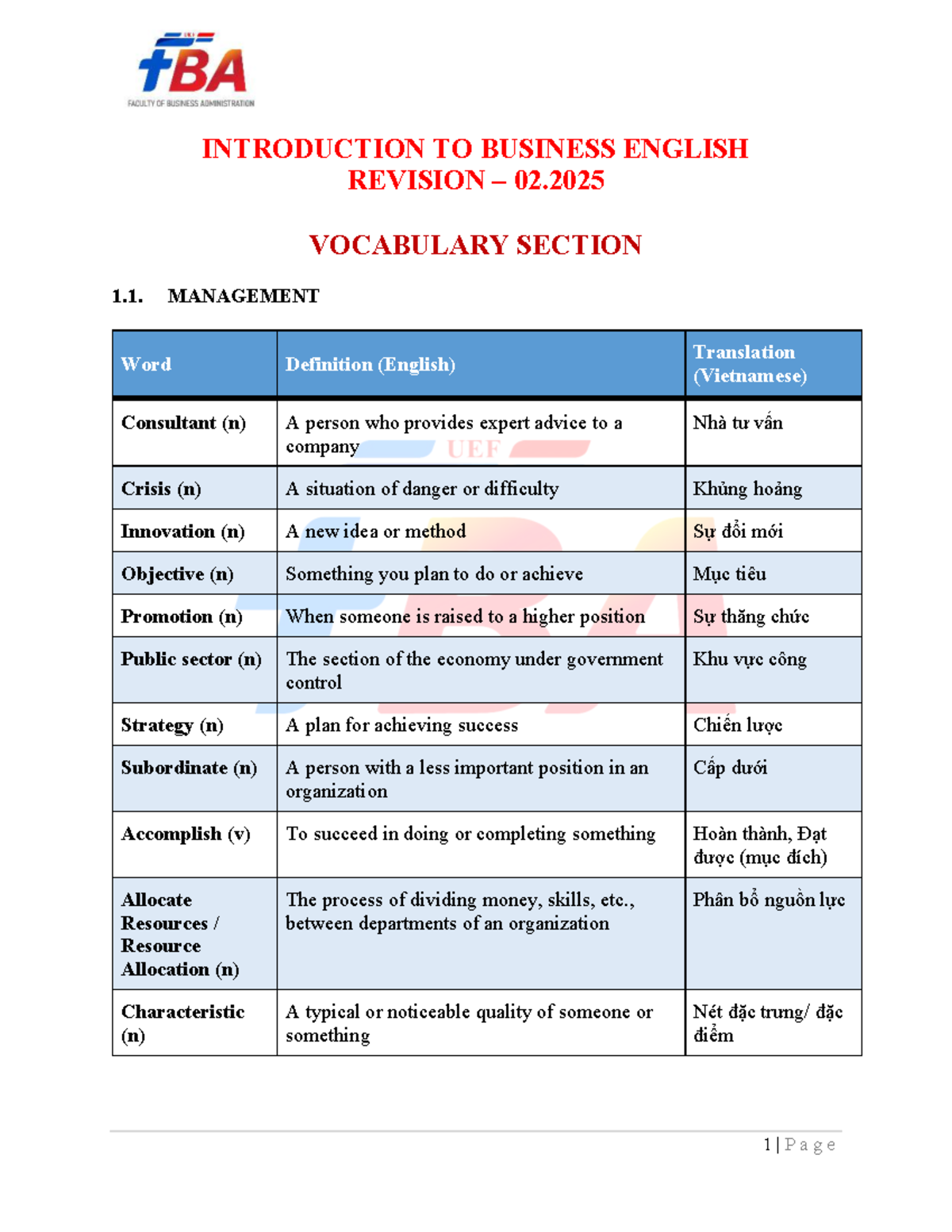 Business English Vocabulary Revision 02.2025: Key Terms & Definitions ...